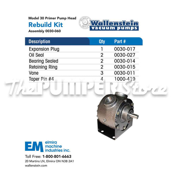 Wallenstein Model 30 Primer Rebuild Kit | The Pumper Store